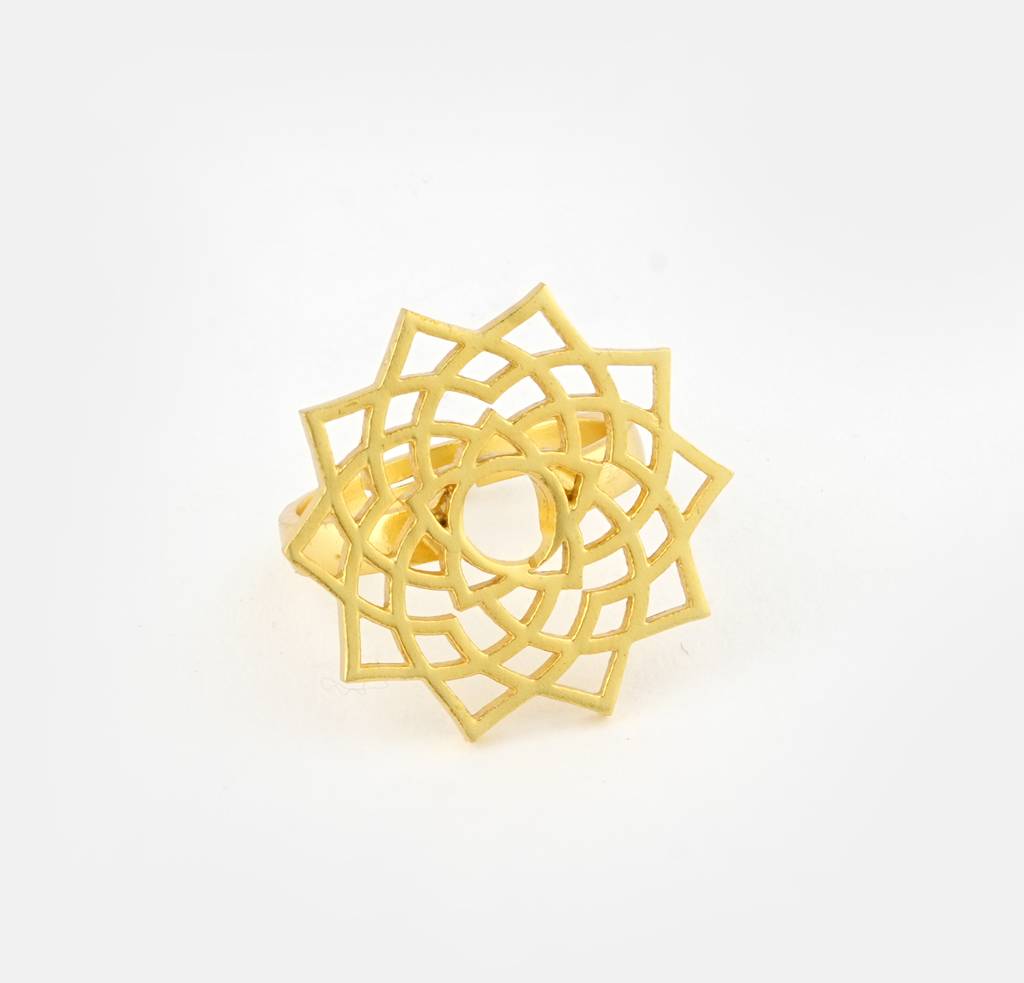 Crown Chakra Ring | Crown Chakra Ring · Eternz