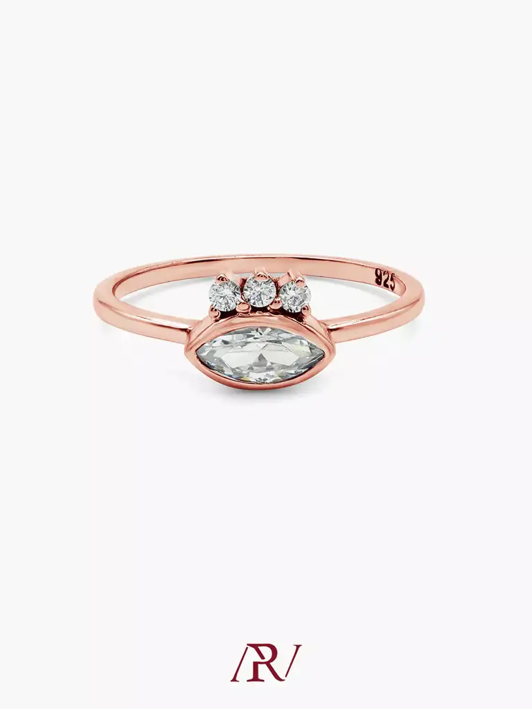 Eye-Ring | Eye-Ring · Eternz